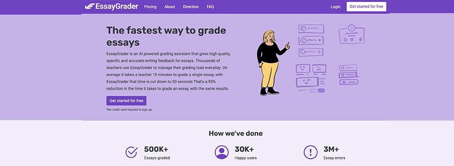 The 9 Best AI Essay Graders in 2026
